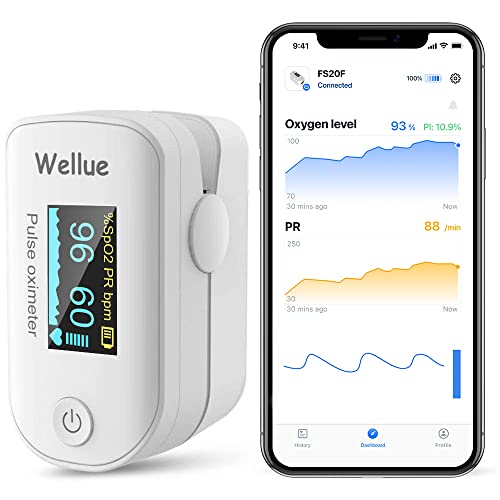 WELLUE Pulse Oximeter Fingertip Blood Oxygen Saturation Heart Rate Mon