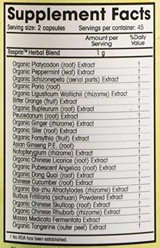 Respirin Traditional Herbal Blend for Natural Breathing Enhancement, 5 ...