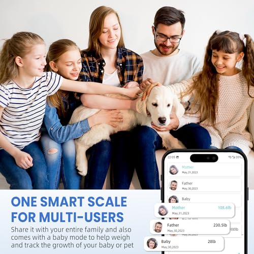 BAGAIL Smart Scale for Body Weight, Digital Bathroom Scale for BMI Wei ...