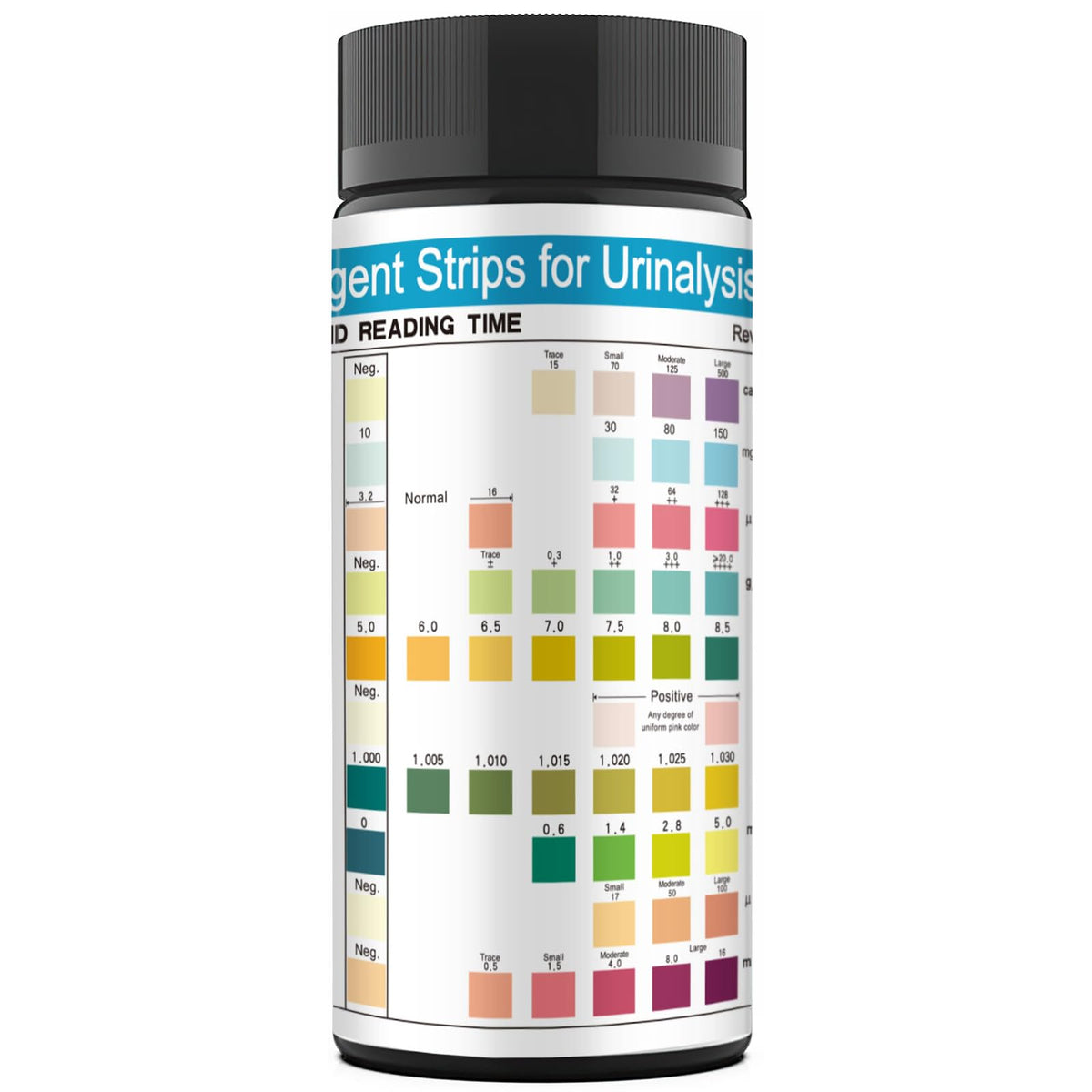 10-Panel Urine Test Strips for Urinalysis 100ct, Testing Kit for UTI,