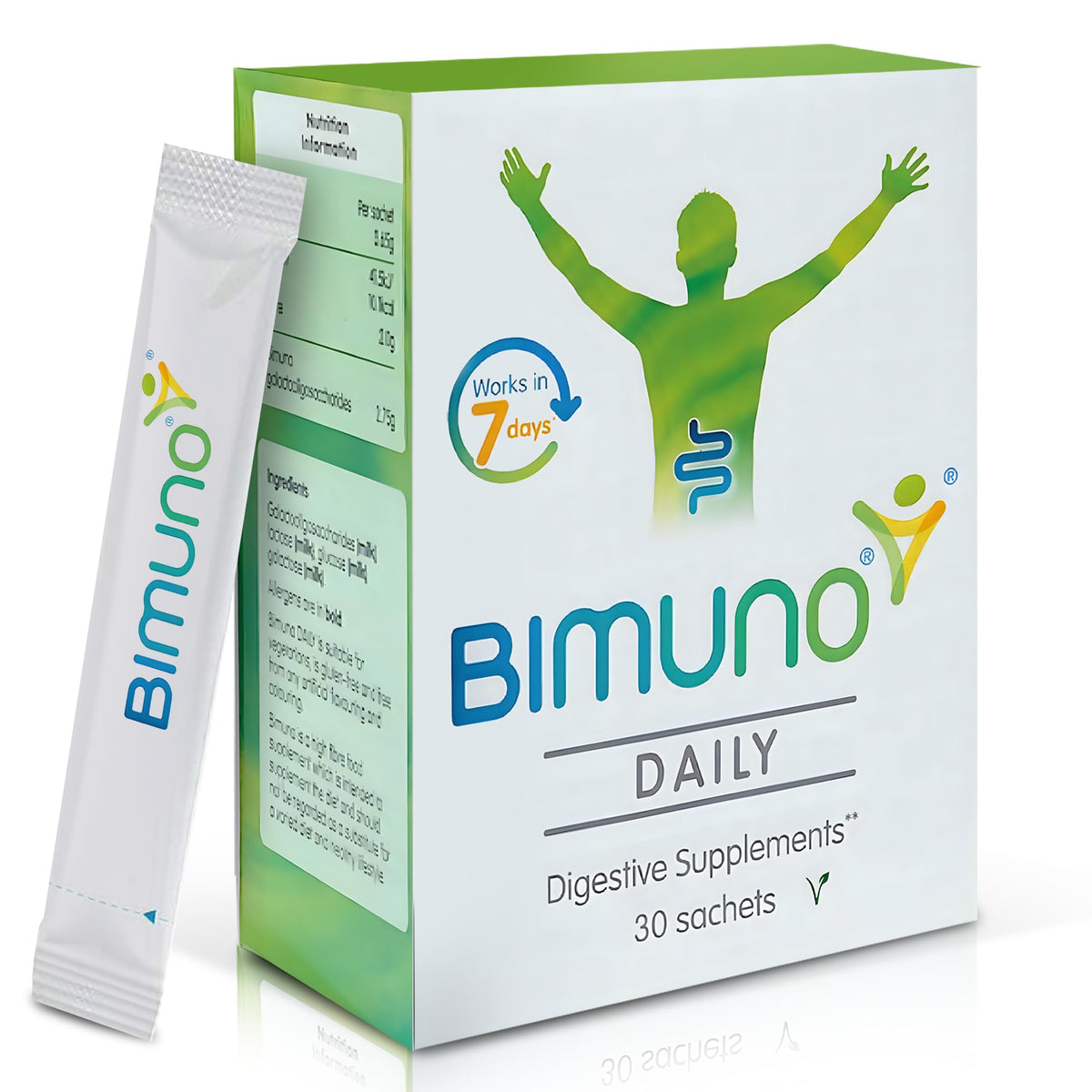 BIMUNO Original | Daily Gut Health Prebiotic | High Fiber Supplements,