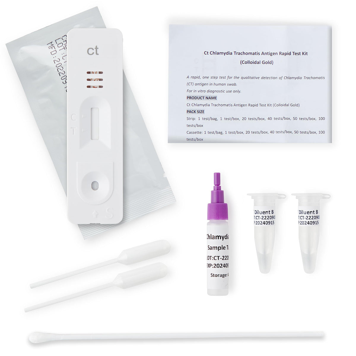 2-in-1 at Home Test Kit - Antigen Self-Testing Kit – Chlamydia and Gon