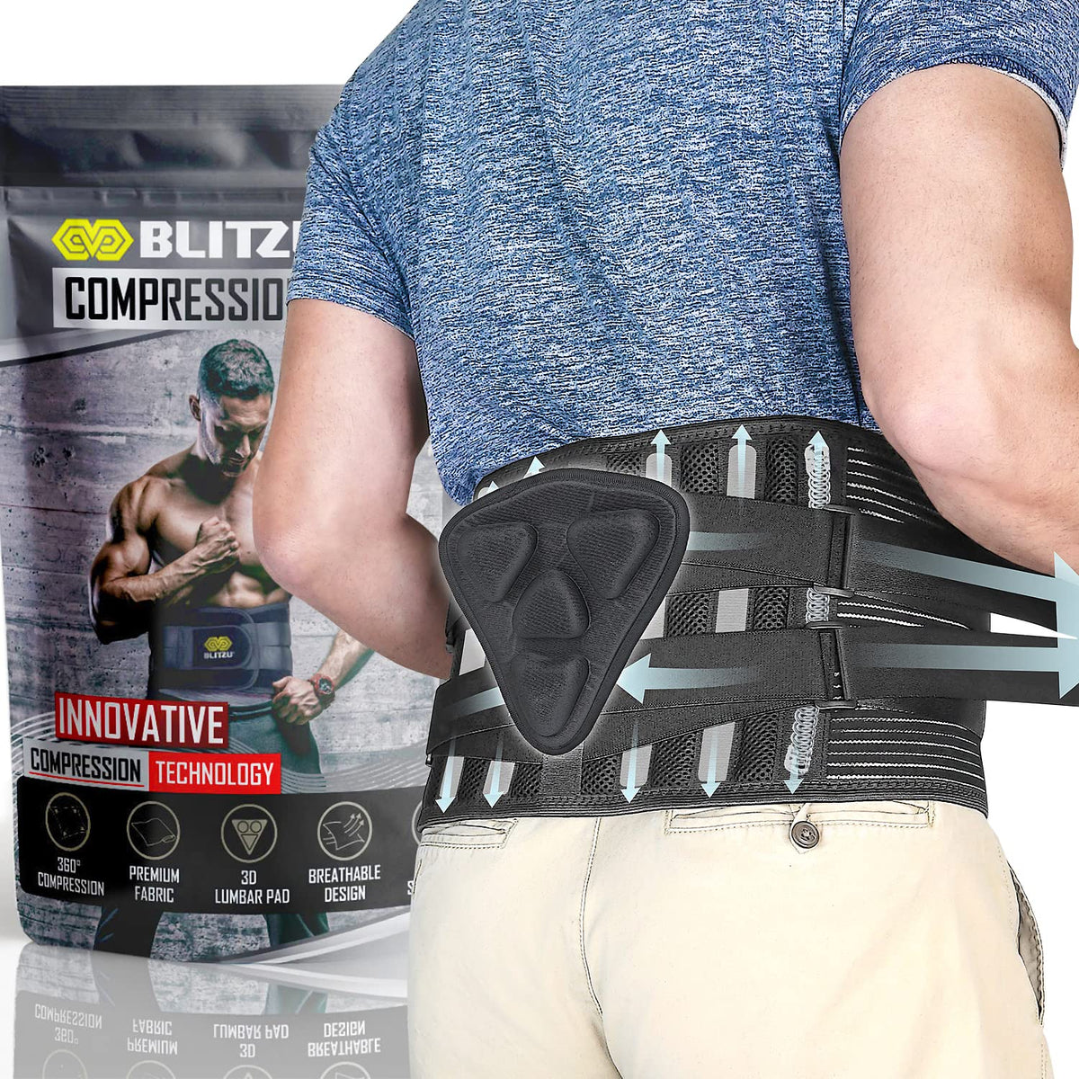 BLITZU Back Brace for Men Lower Back. Pain Relief Products That Suppor