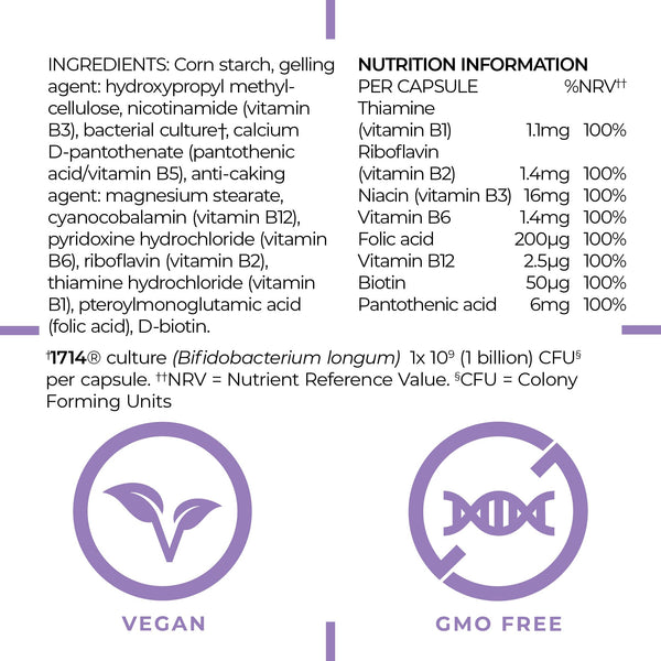Zenflore by PrecisionBiotics - Probiotics Supplement with Unique Bifid ...