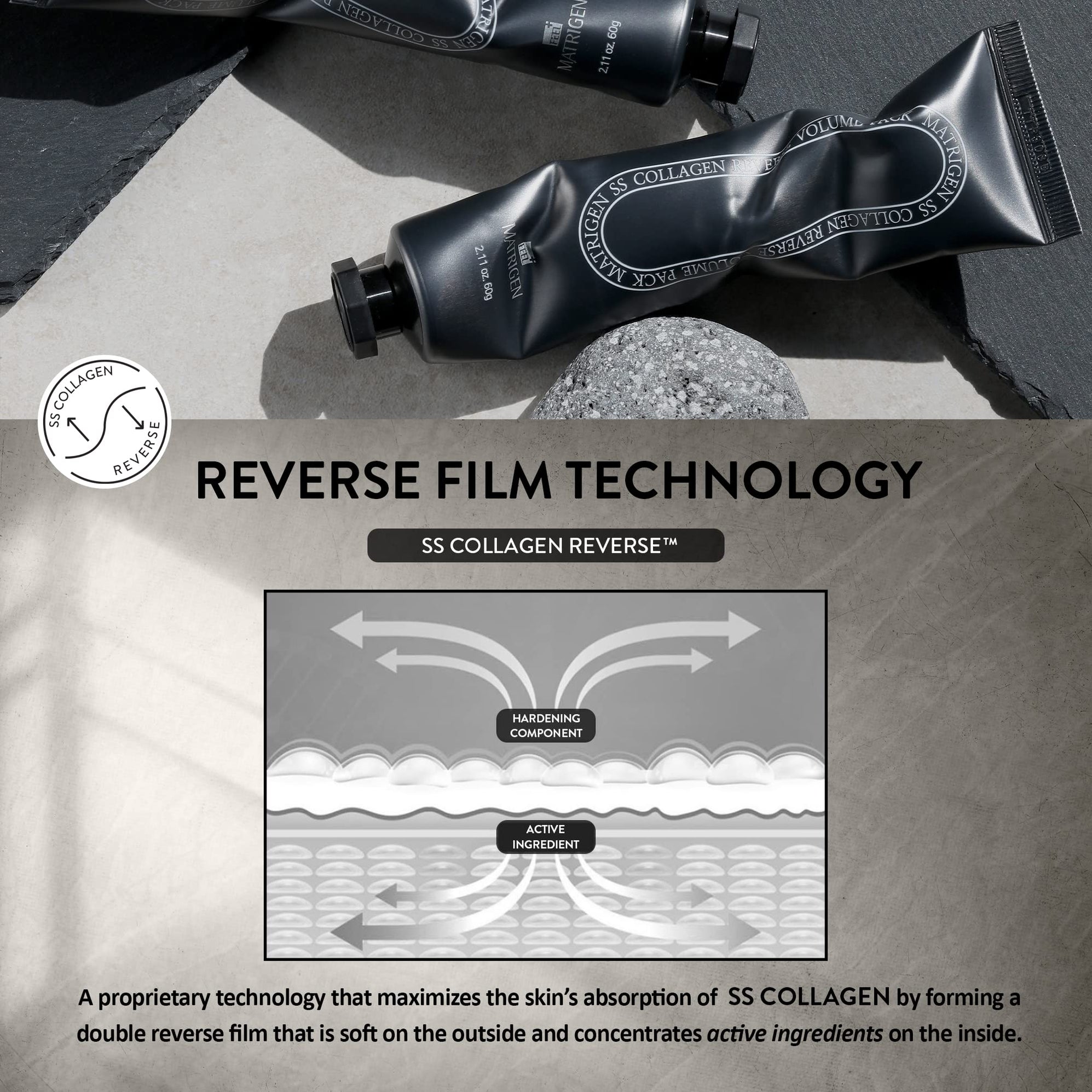 MATRIGEN SS Collagen Reverse Film Volume Peel Off Face Mask Pack, Hydr