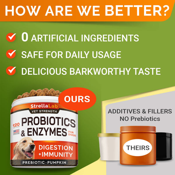 STRELLALAB Vet Strength Dog Probiotics Treats - 1 Billion CFU + Digest ...