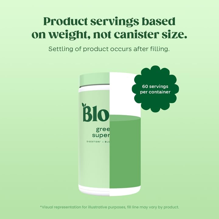 Bloom Nutrition Super Greens Powder Smoothie & Juice Mix - Probiotics ...