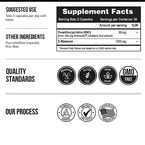 CranEaze®: Cranberry Juice Extract Plus D-Mannose – 36 mg PAC, 100% So ...