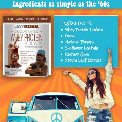 Jay Robb Whey Protein (Chocolate, 12 oz) – kate-minimalist