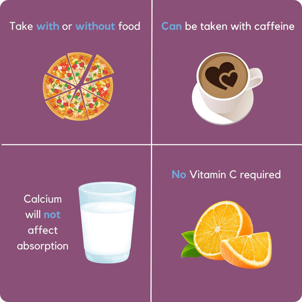 Proferrin Forte, 30 Tablets- Heme Iron Plus Folic Acid – kate-minimalist