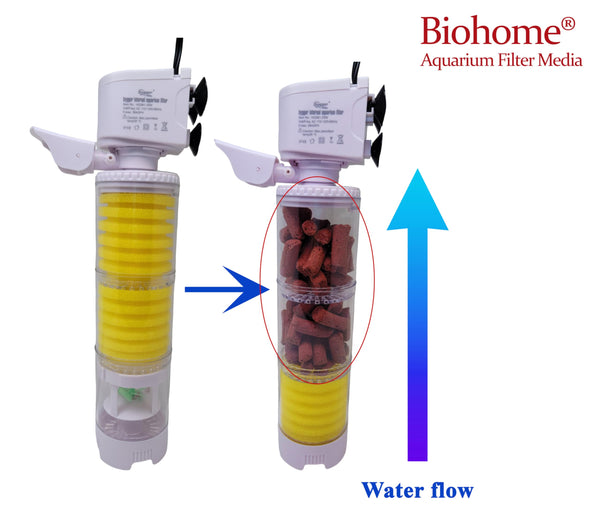 Biohome Ultimate Filter Media (1 LB) – kate-minimalist