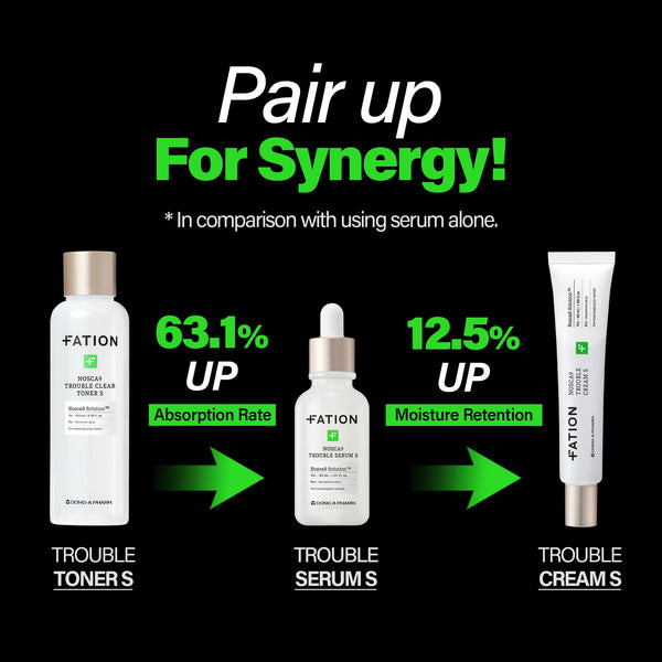 FATION NOSCA9 Trouble Serum S | Hydrating Serum for Face w/Centella As ...