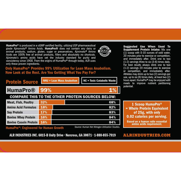 ALR Industries Humapro, Protein Matrix Blend, Formulated for Humans, A ...