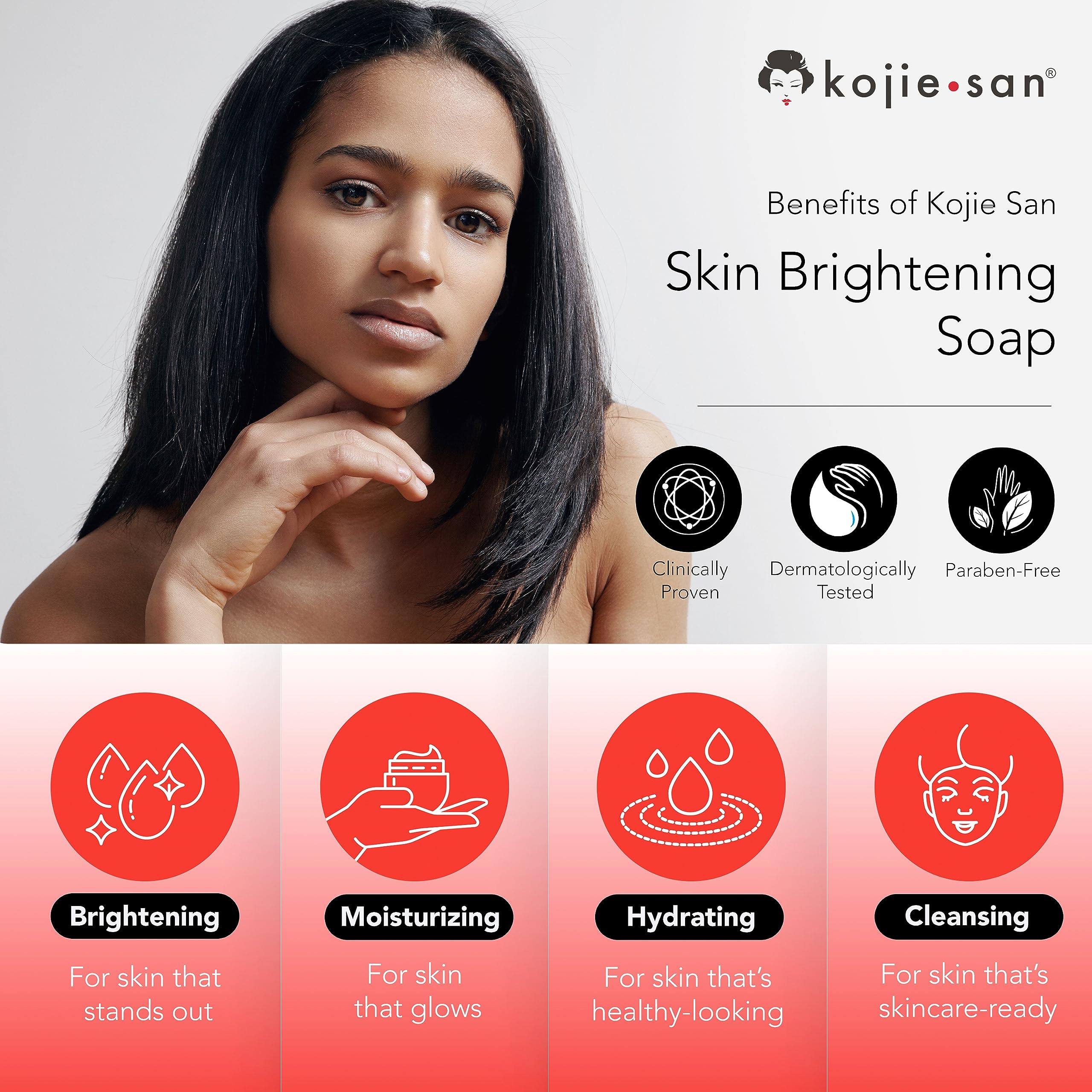 Kojie San Skin Brightening Soap - Original Kojic Acid Soap for Dark Sp – kate-minimalist